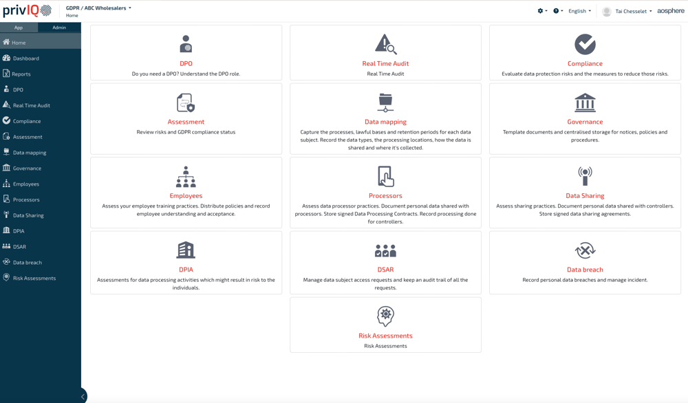 Data Privacy Risk | Comprehensive Solutions for SME to Enterprise