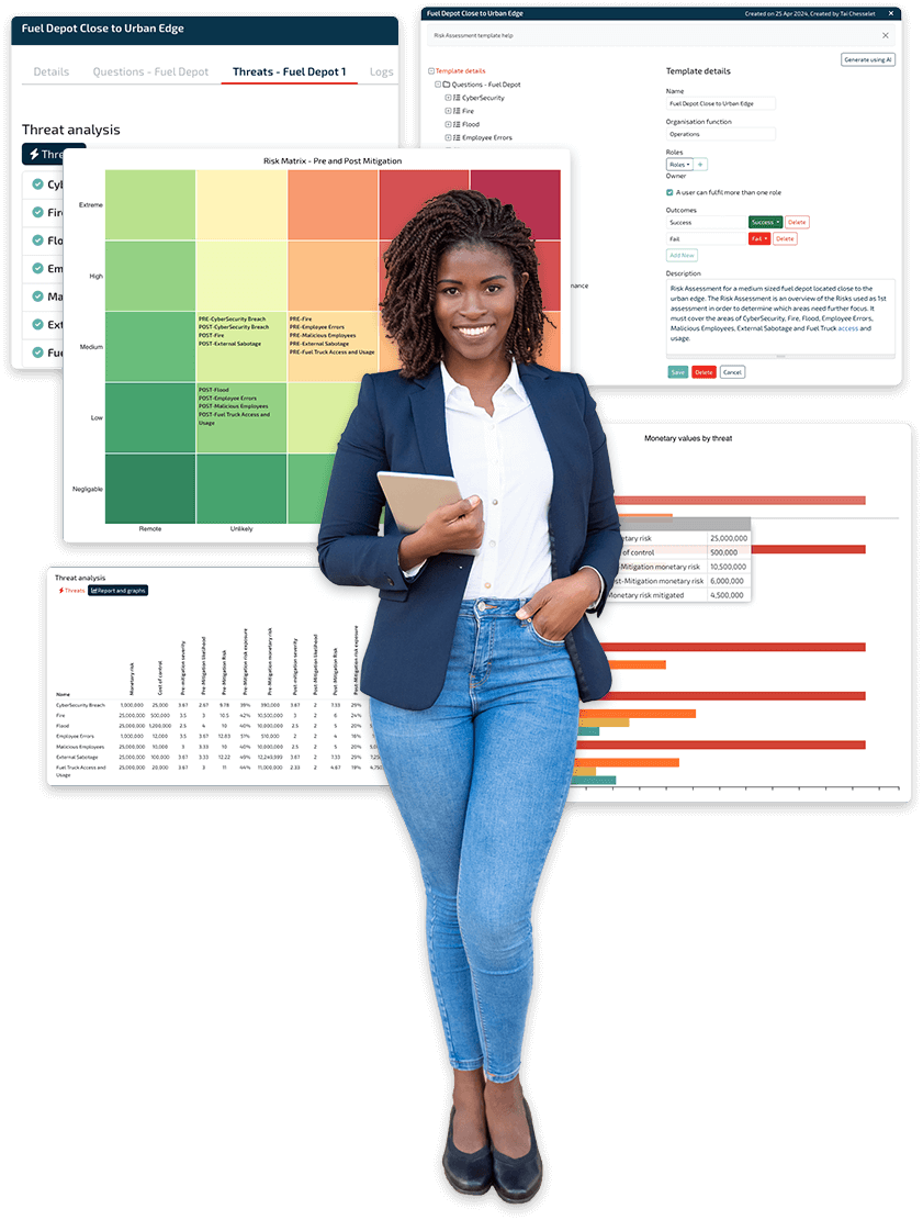 Revolutionize Risk Management | Tailored Solutions by PrivIQ